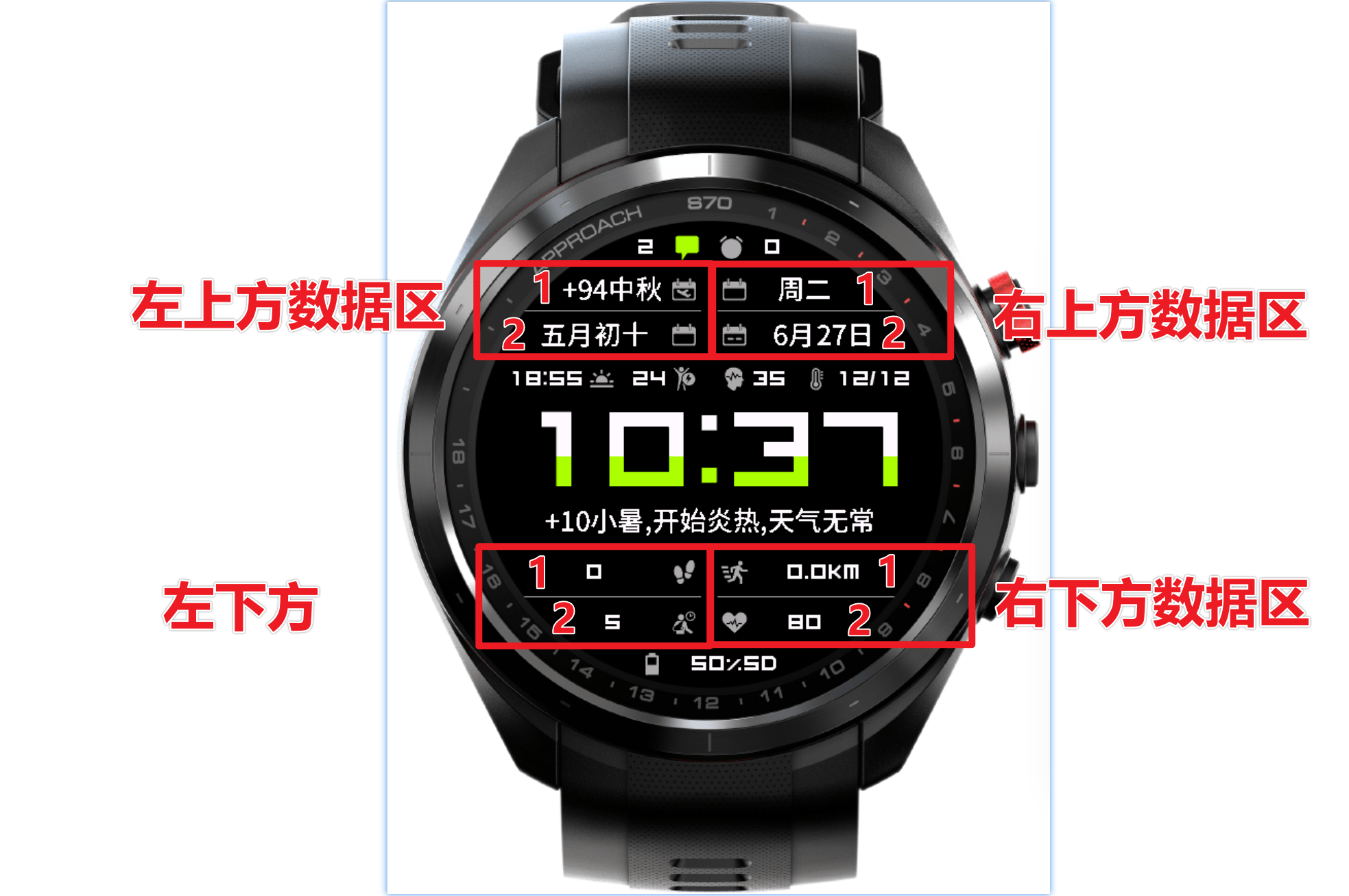 钢铁之躯表盘使用手册 - NNKN的表盘知识库