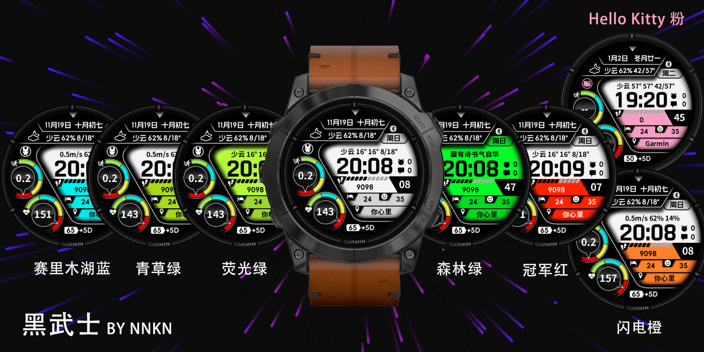 黑武士 - NNKN的表盘知识库