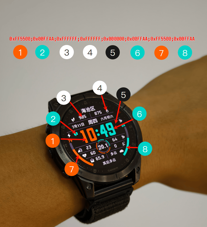 6Abs,BigTime表盘自定义颜色手册 - NNKN的表盘知识库